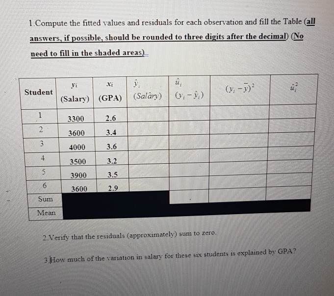 Solved Compute the fitted values and residuals for each | Chegg.com