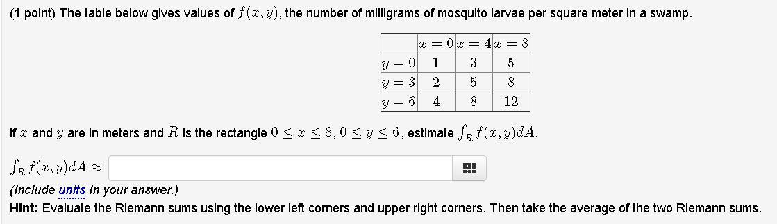 Solved The table below gives values of f(x,y), the number of | Chegg.com