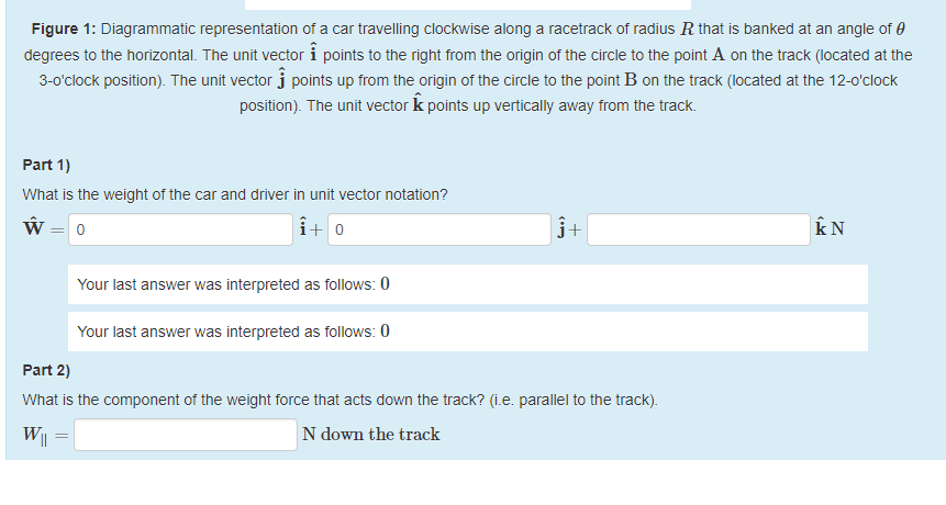 Solved A race track has been banked at an angle of θ-18.5。. | Chegg.com