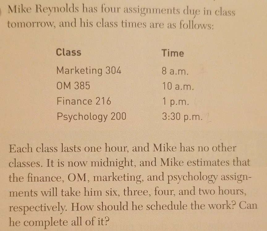 Solved Mike Reynolds has four assignments due in class | Chegg.com