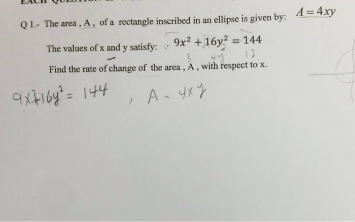 Solved The area, A, of a rectangle inscribed in an ellipse | Chegg.com