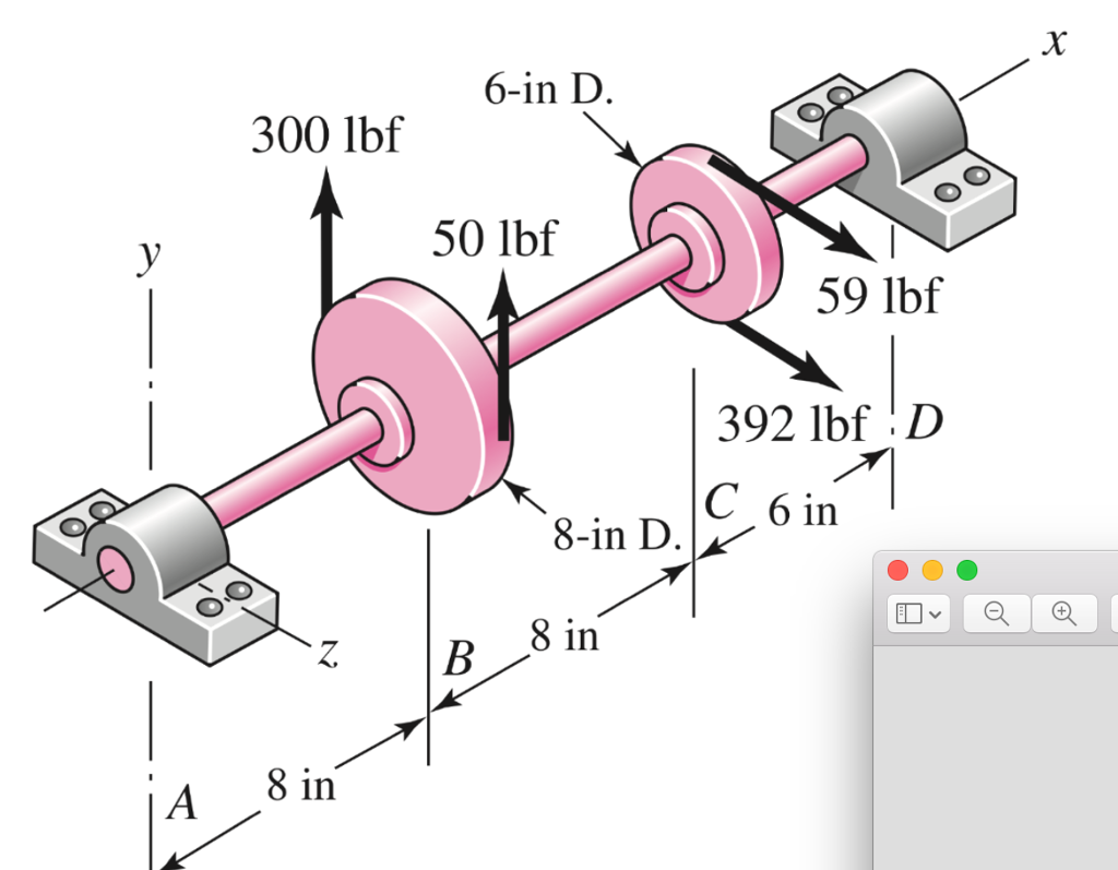 Solved For the Figure on page 260 of your book, design the | Chegg.com