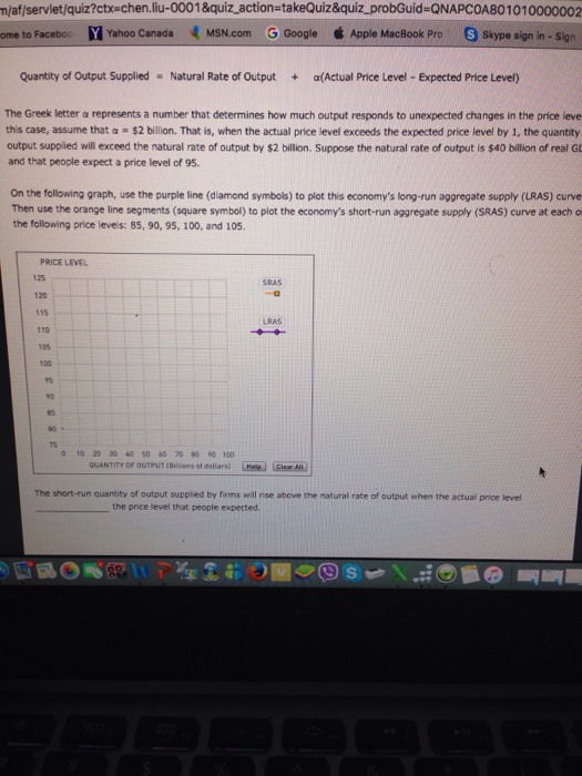 Solved Quantity of Output Supplied = Natural Rate of Output | Chegg.com