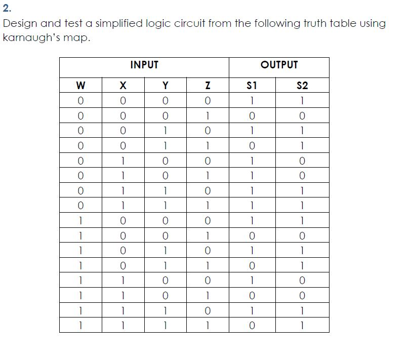 Solved Design and test a simplified logic circuit from the | Chegg.com
