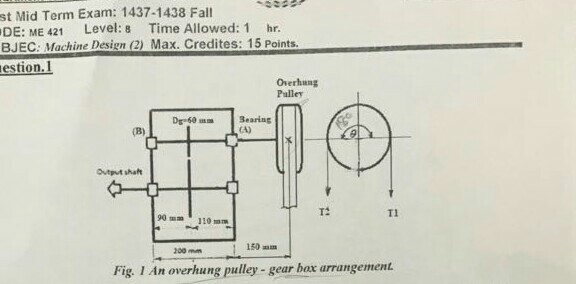 Solved Overhung Pulley Dr-60 m Bearing Output shaf T: T1 1 | Chegg.com