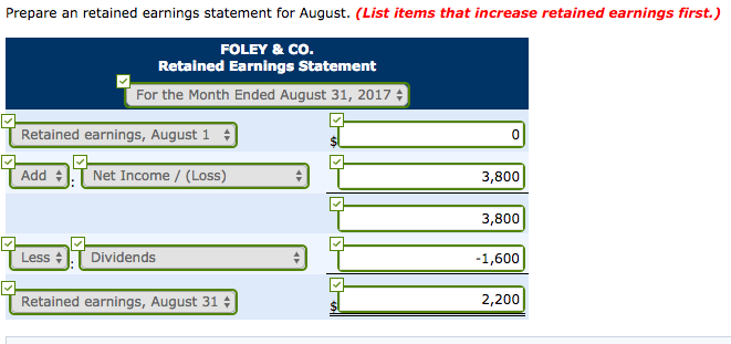 Solved Prepare a balance sheet at August 31, 2017. The first | Chegg.com