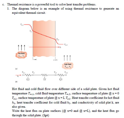 Solved Thermal resistance is a powerful tool to solve heat | Chegg.com