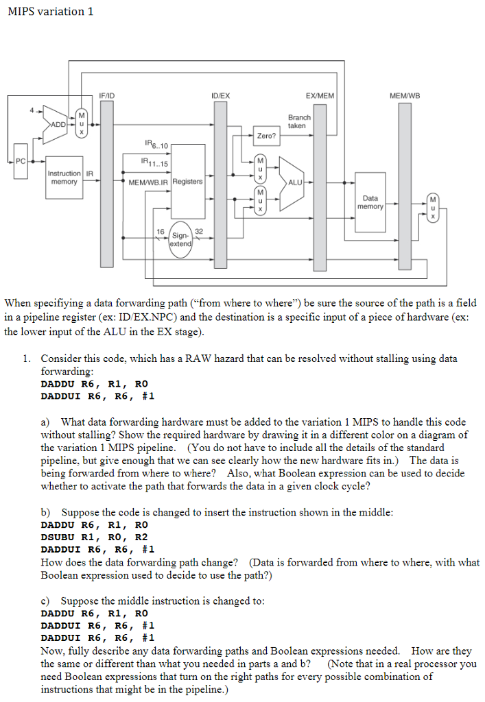 MIPS variation 1 IF/ID IDIEX EXMEM MEMWEB Branch | Chegg.com