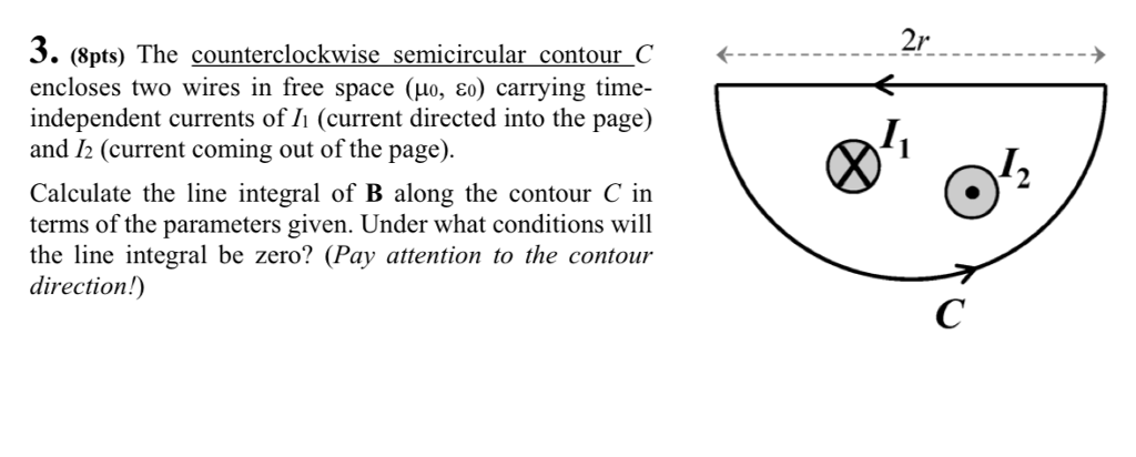 Solved The counterclockwise semicircular contour C encloses | Chegg.com