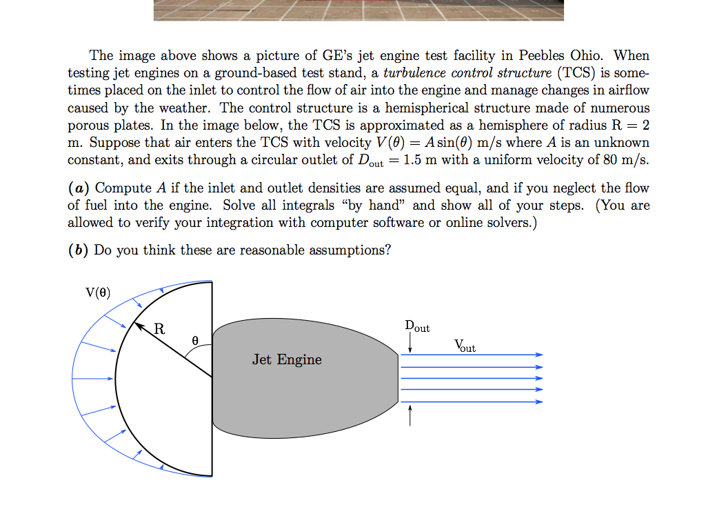 The image above shows a picture of GE's jet engine | Chegg.com