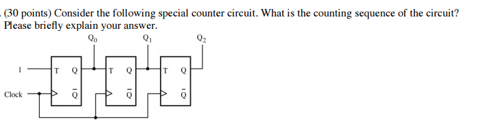 Solved (30 points) Consider the following special counter | Chegg.com