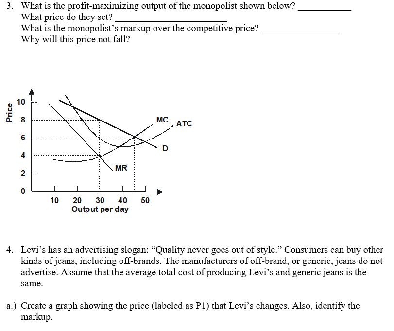 Solved What is the profit-maximizing output of the | Chegg.com