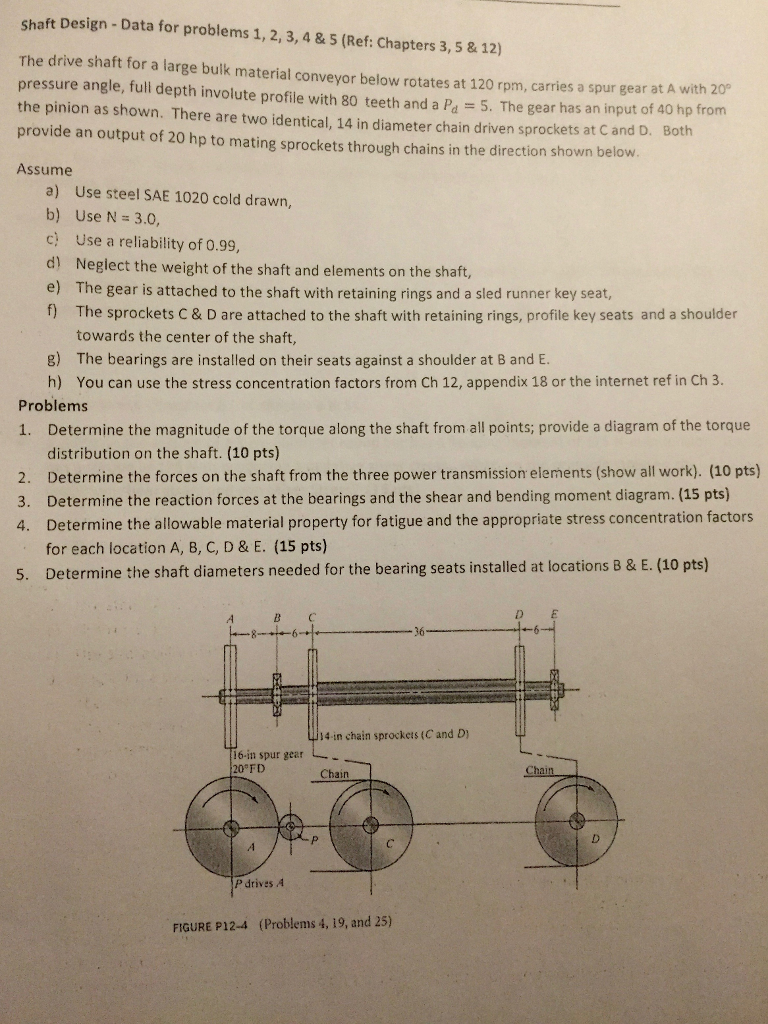 Solved you can use any source from the internet for the | Chegg.com