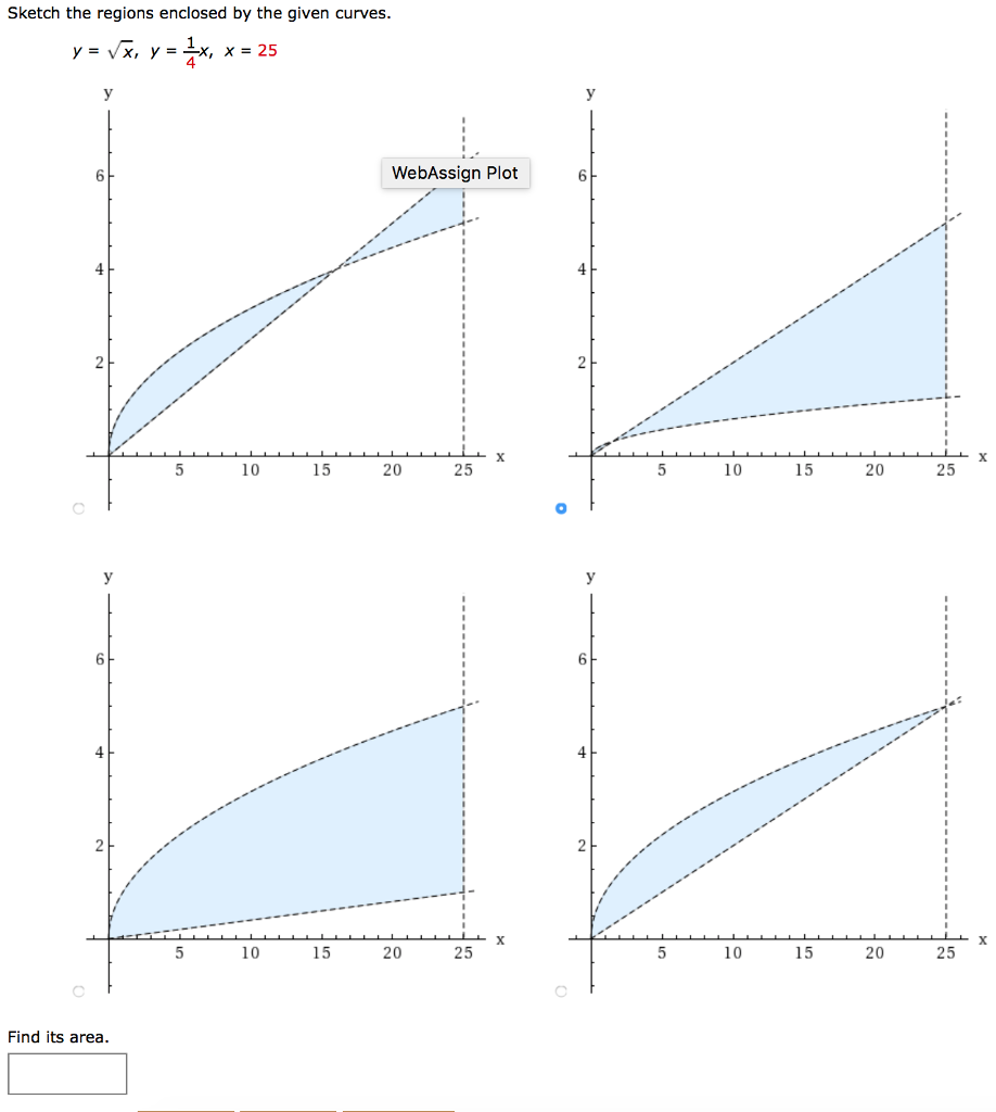 Solved Sketch the regions enclosed by the given curves. y = | Chegg.com