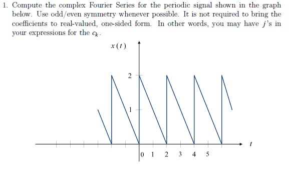 Solved Compute the complex Fourier Series for the periodic | Chegg.com