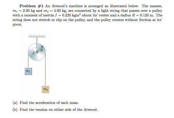 Solved An Atwood’s machine is arranged as illustrated below. | Chegg.com