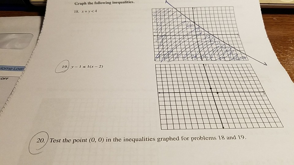 Solved Graph the following inequalities. x + y