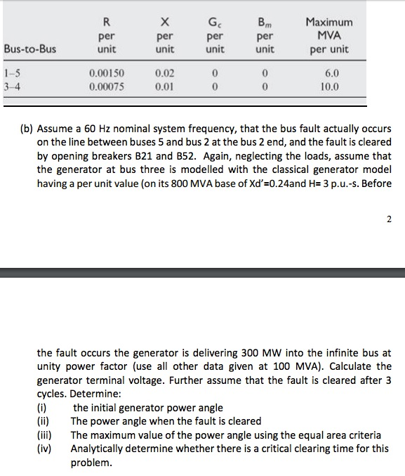 Solved Q6. For the five bus power system as shown in Figure | Chegg.com