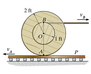 Solved Determine the angular velocity of the spool. The | Chegg.com