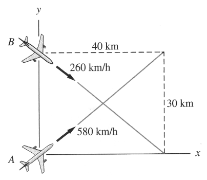 Solved Two airplanes A and B are flying with constant | Chegg.com