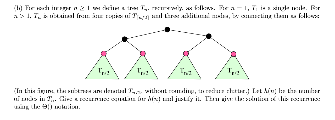 Solved For each integer n 1 we define a tree T_n, | Chegg.com