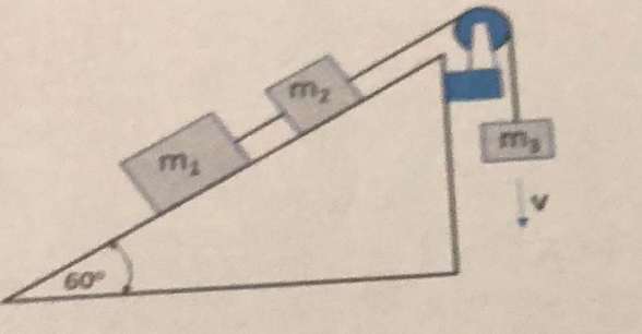 Solved two chained blocks are pulled along an inclined | Chegg.com