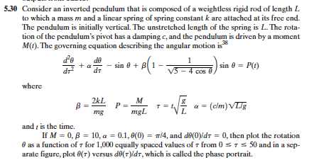 Consider an inverted pendulum that is composed of a | Chegg.com