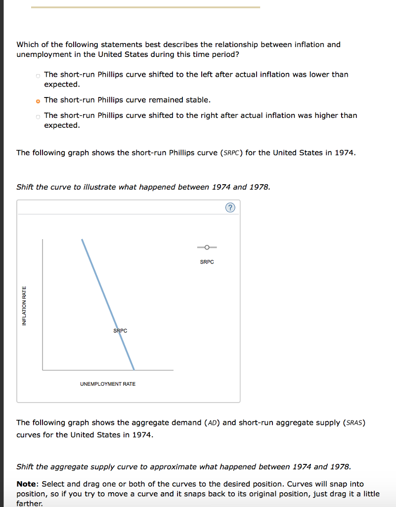 Solved Average 13 Attempts: 3. The Phillips curve in the | Chegg.com