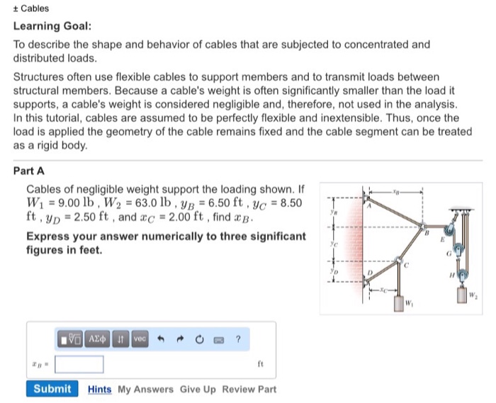 Solved To describe the shape and behavior of cables that are | Chegg.com