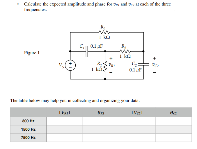 Solved Calculate the expected amplitude and phase for vRi | Chegg.com
