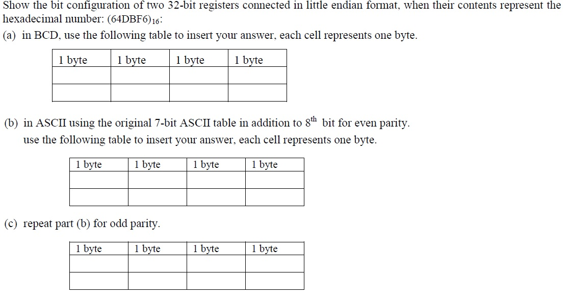 Solved Show the bit configuration of two 32-bit registers | Chegg.com