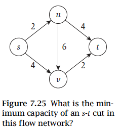 Solved What is the minimum capacity of an s-t cut in the | Chegg.com