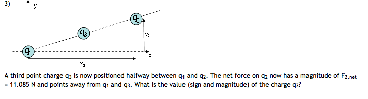 Solved A point charge q1 3.8 HC is located at the origin of | Chegg.com