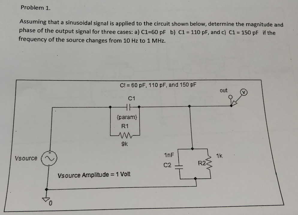Solved Problem 1. Assuming that a sinusoidal signal is | Chegg.com
