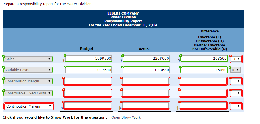Solved Prepare a responsibility report for the Water | Chegg.com