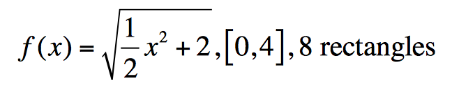 Solved 12. Sketch the graph of the function on the given | Chegg.com