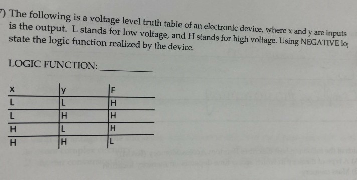 Solved ) The following is a voltage level truth table of an | Chegg.com
