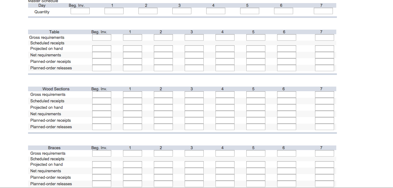 Solved A table is assembled using three components, as shown | Chegg.com