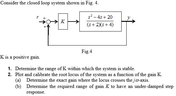 Solved Consider the closed loop system shown in Fig. 4 K is | Chegg.com