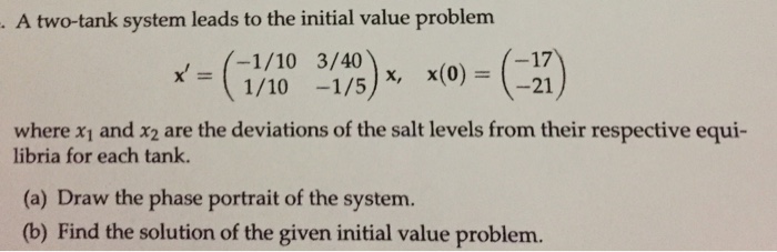 Solved A two-tank system leads to the initial value problem | Chegg.com