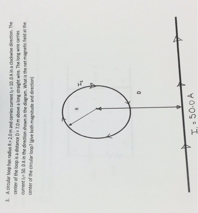 Solved A circular loop has radius R = 2.0 m and carries | Chegg.com