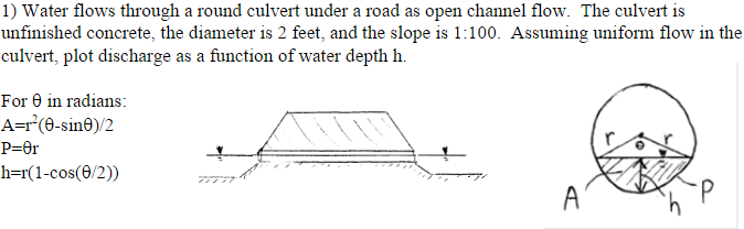 Solved Water flows through a round culvert under a road as | Chegg.com