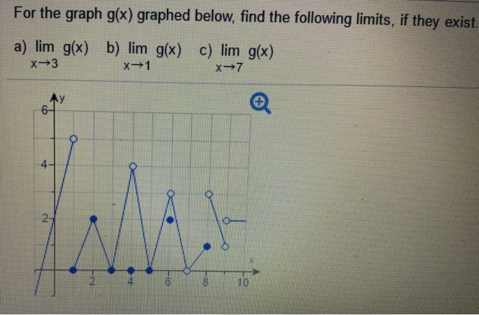 Solved For the graph g(x) graphed below, find the following | Chegg.com