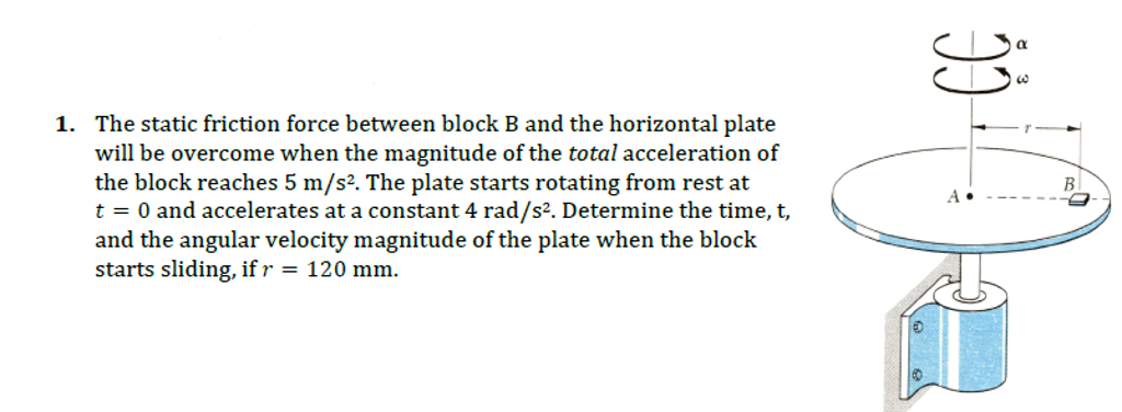 The static friction force between block B and the | Chegg.com