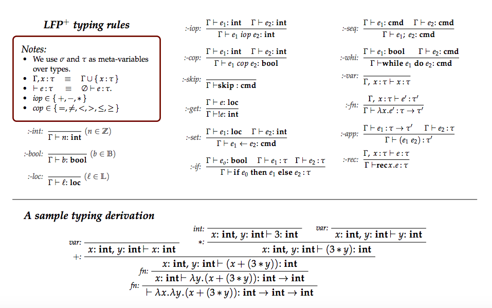 * Problem 2 (16 points) * Give full type derivations | Chegg.com
