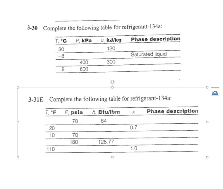 Complete the following table for refrigerant-134a: | Chegg.com