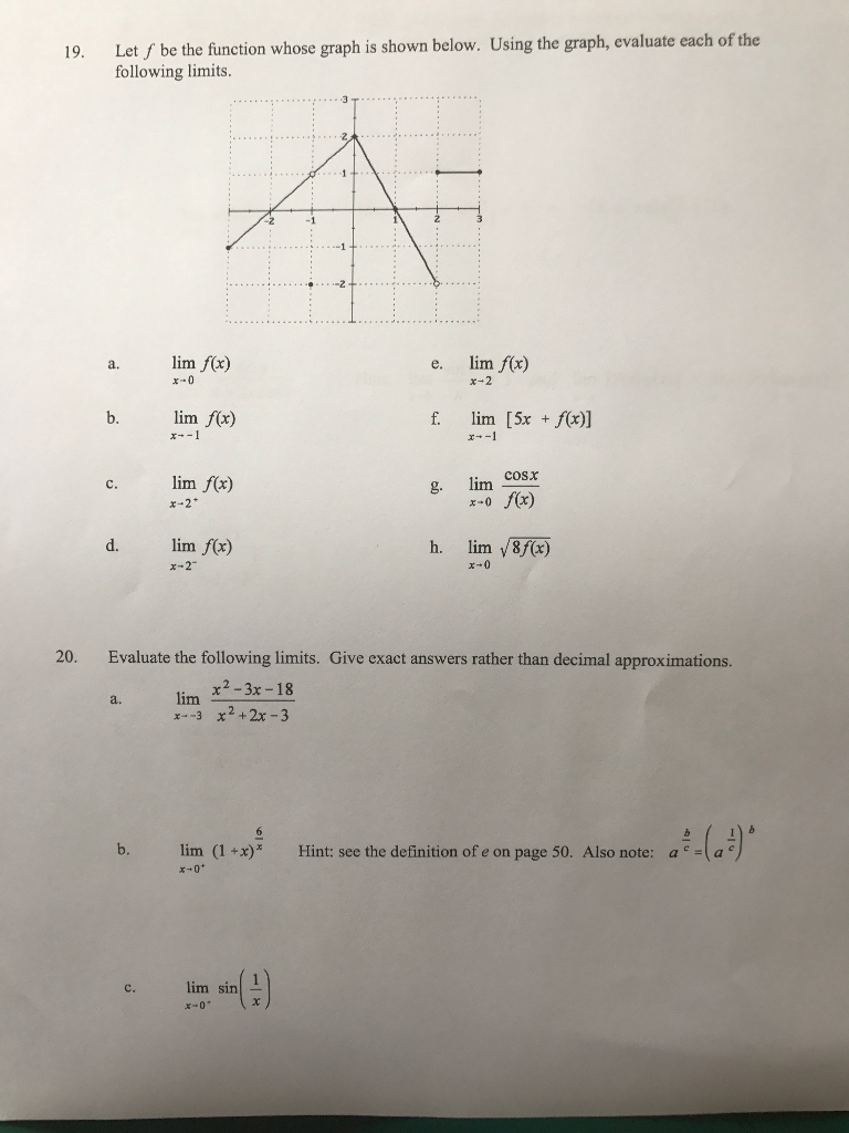 Solved Let f be the function whose graph is shown below. | Chegg.com
