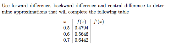 Solved Use forward difference, backward difference and | Chegg.com