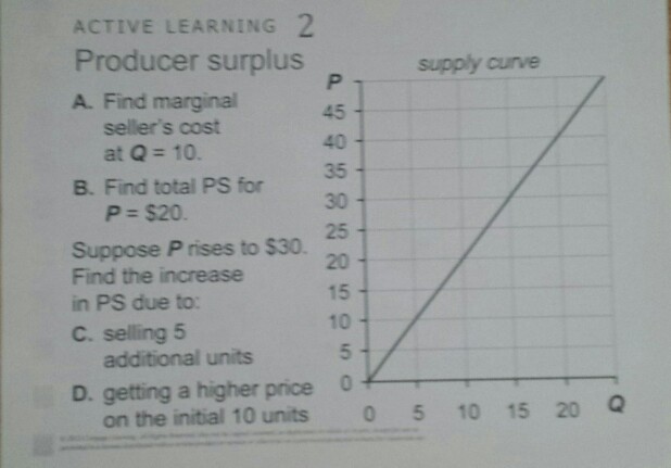Solved ACTIVE LEARNING 2 Producer surplus A. Find marginal | Chegg.com