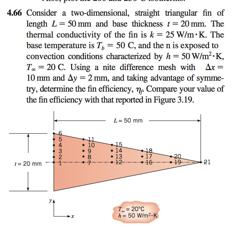 Solved 4.66 Consider a two-dimensional, straight triangular | Chegg.com